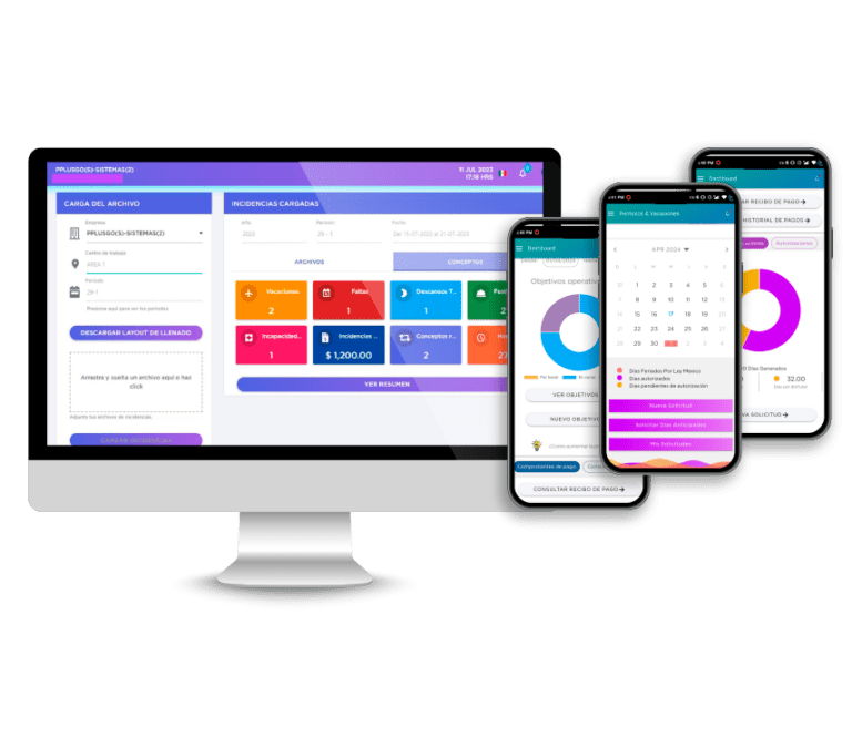 Todo sobre la PTU ¿Qué es? ¿Cómo funciona? - JOIN2WORK
